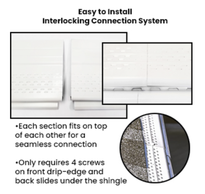 Waterlock Pro Contractor Grade Gutter Guard Leaf Protection - Gutter Help